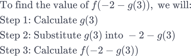 Mathos | AI Tutor & Math Homework Help